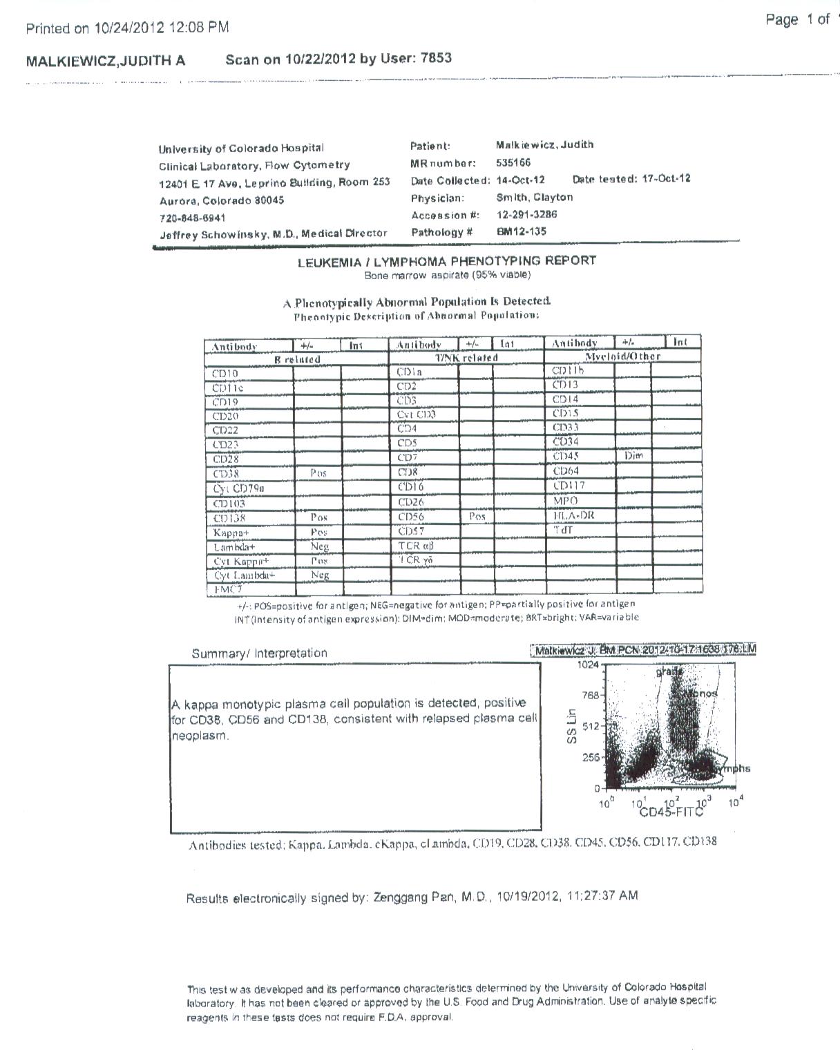 jm's Adventure with Multiple Myeloma: Bone Marrow Biopsy Result From 17 ...