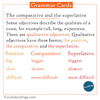 The comparative and the superlative