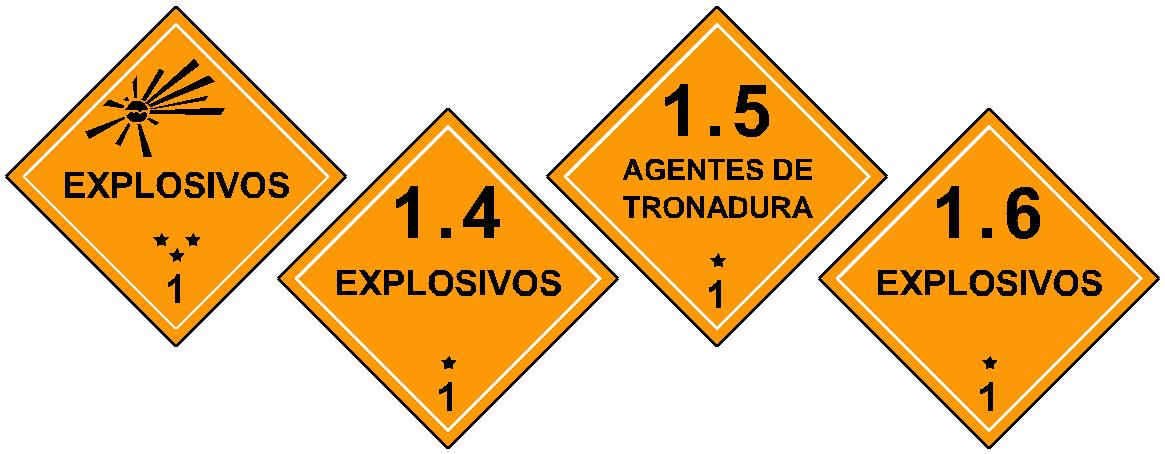 Consejos de Alfredo: IDENTIFICACIÓN SEGÚN NCh.2190