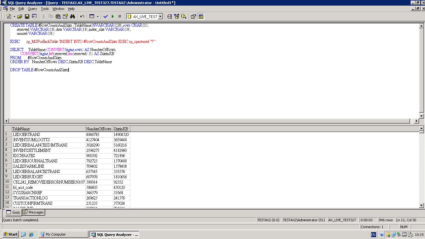 David Tsang's Blog: Listing all tables in a database and their row ...