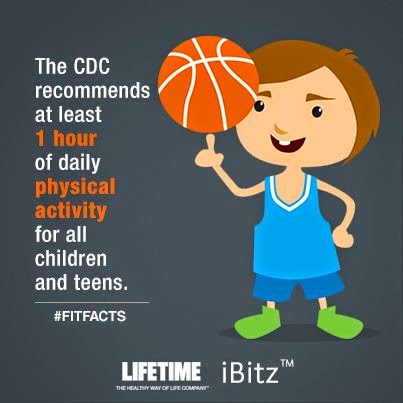 Health & Lifestyle Management : CDC Physical Activity Guidelines for ...