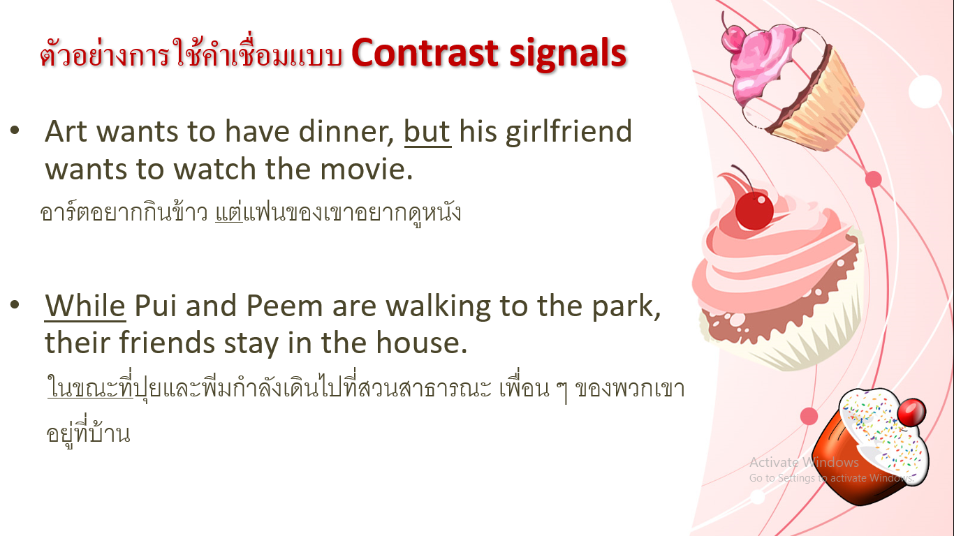 Persuasive Writing: Transition Words