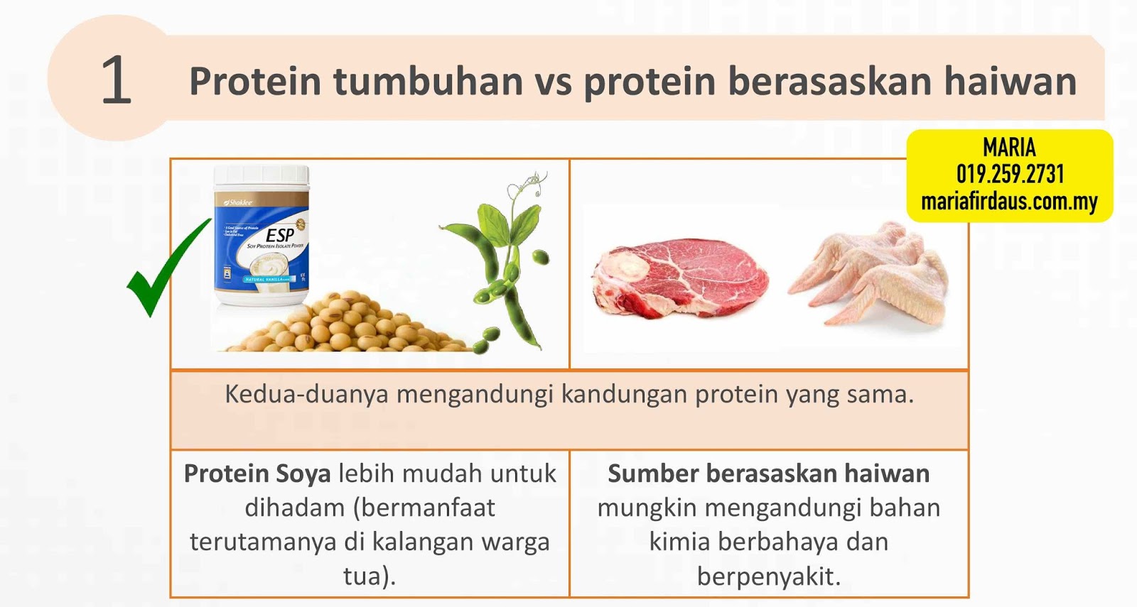 Kepentingan PROTEIN dan 5 Tips Memilih SUMBER PROTEIN Terbaik! | Maria ...