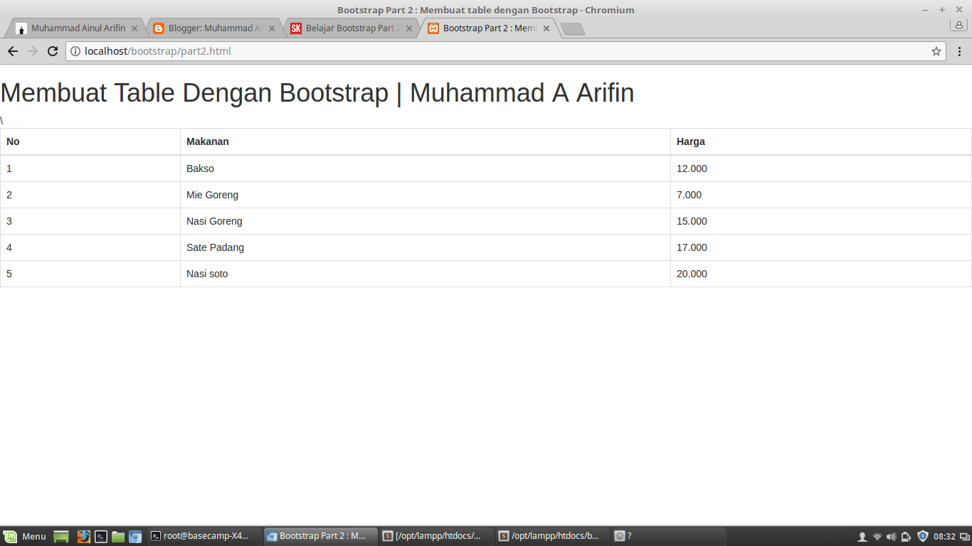 Membuat Table Dengan Bootstrap (BOOTSTRAP PART2) - IPINBOYS BLOG