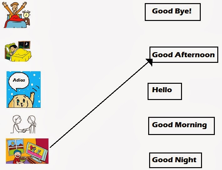 Inglés Primero: Activity 1