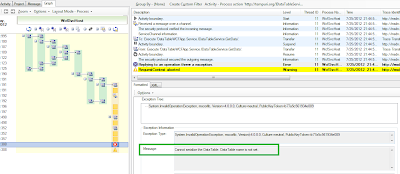 Muhammad Shujaat Siddiqi: DataTable & WCF Service