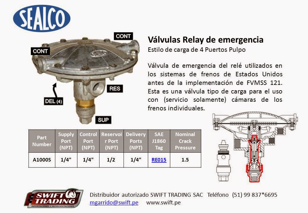 REPUESTOS PARA CAMIONES Y REMOLQUES: VÁLVULAS RELAY DE EMERGENCIA PARA ...