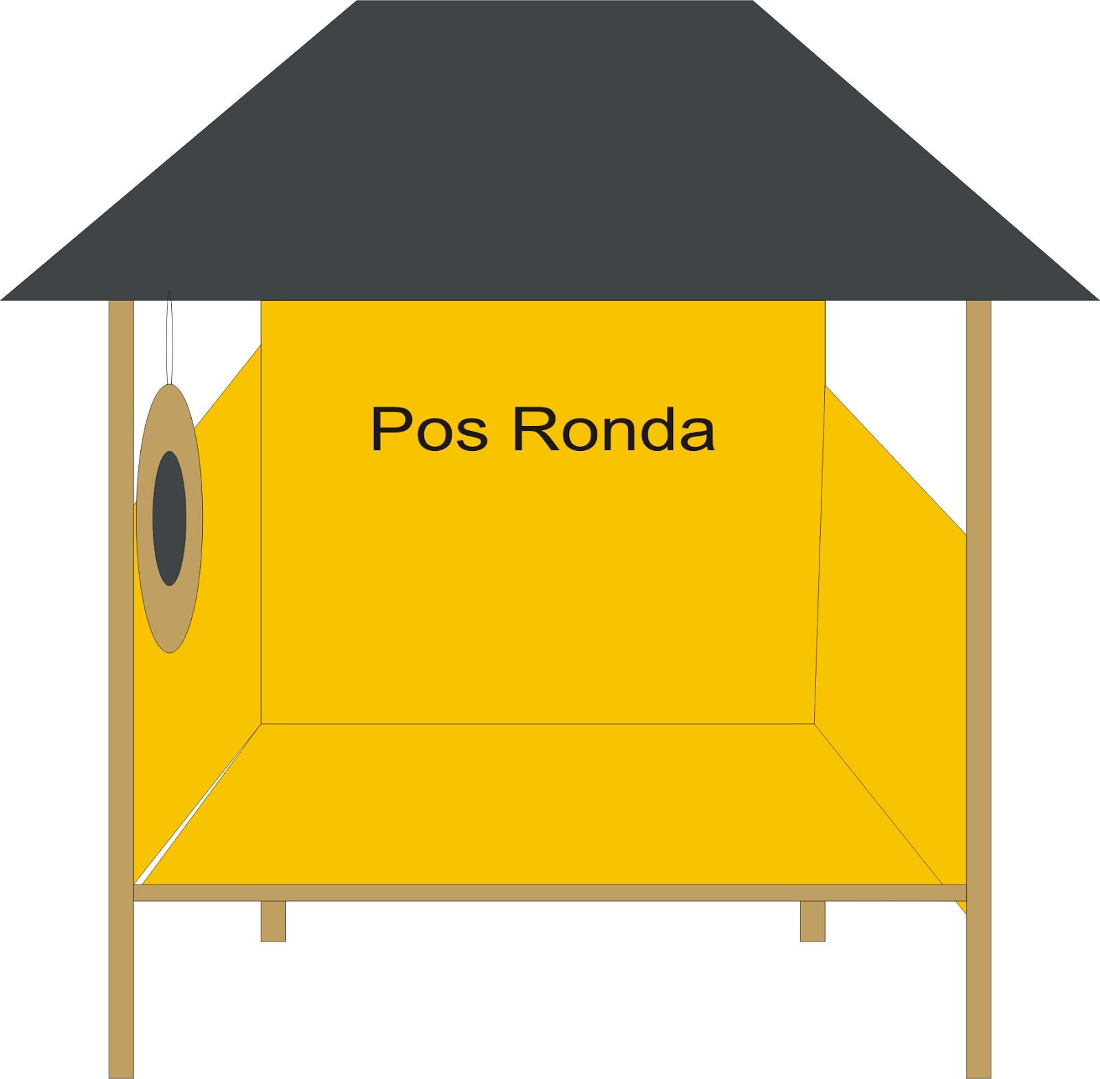 Pos Ronda / Pos Jaga | Pedesaan