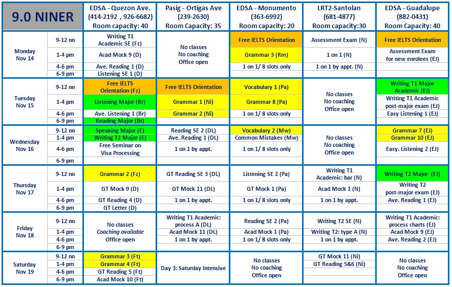 9.0 Niner IELTS Review Center