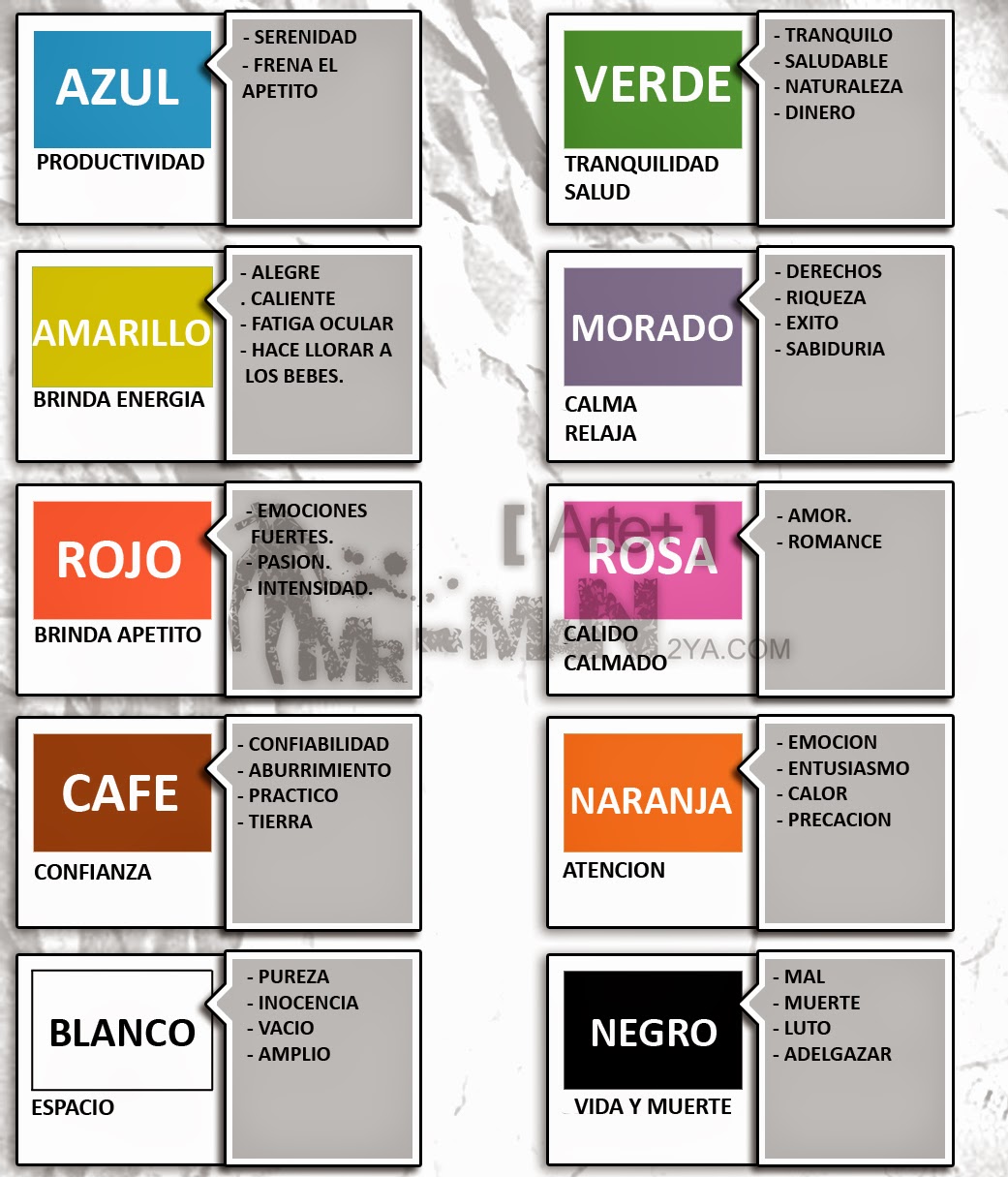 ¿Qué color te gusta? Conoce más de él. - Revista Coma