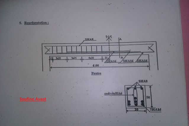 Exercice corrigé 2 en BAEL