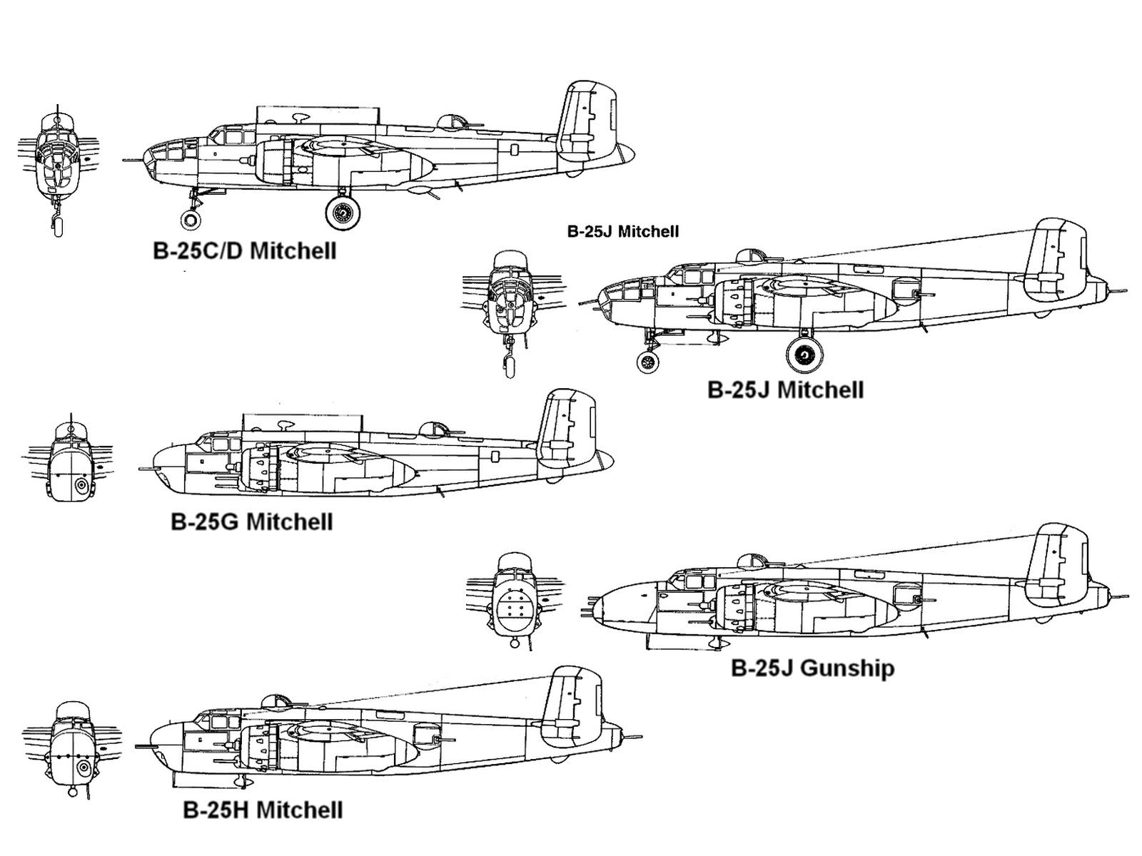 AVIÕES MILITARES: North American B-25 Mitchell