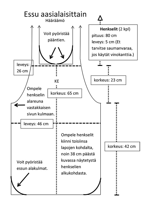 Hääräämö: Essu aasialaisittain + ohje PDF