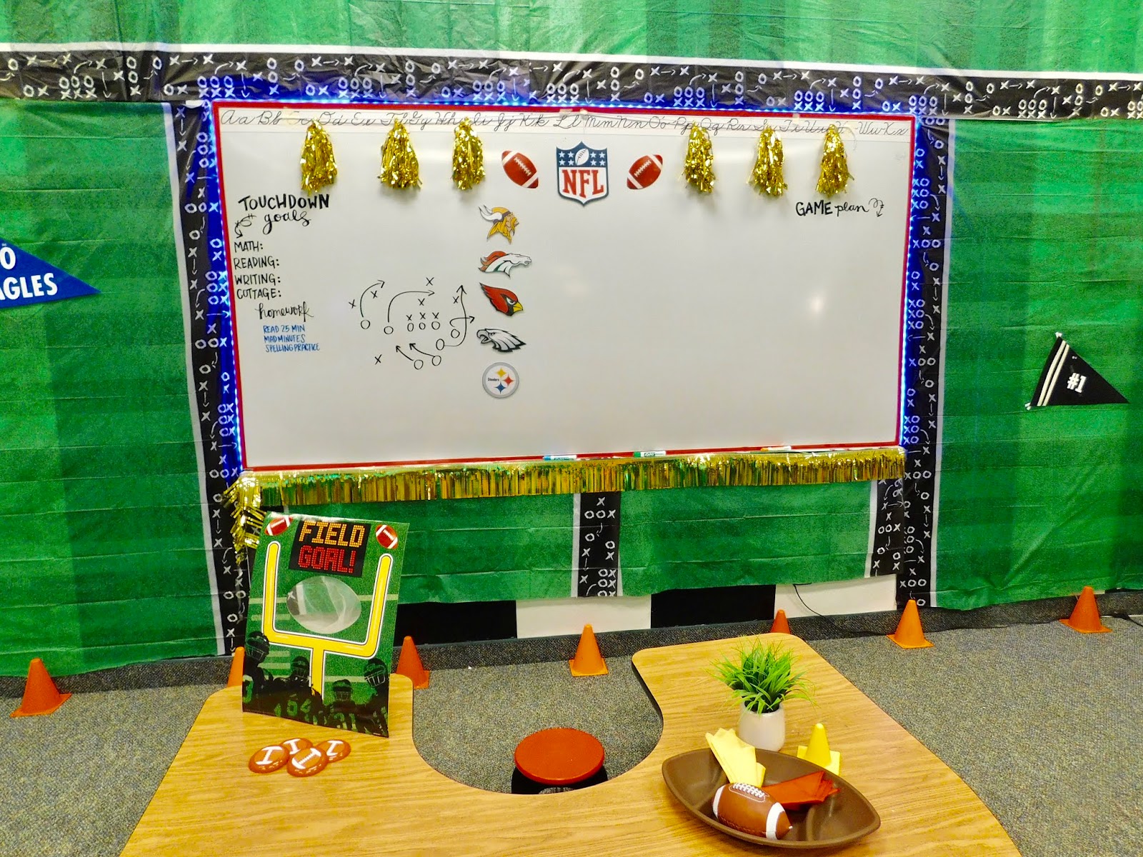 Teach With Sparkle: NFL Classroom Transformation