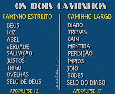 Evangelho: Os dois Caminhos