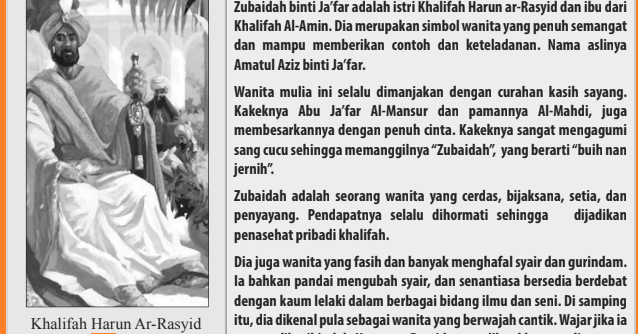 Khalifah-Khalifah Besar Dinasti Abbasiyah | SOAL ULANGAN