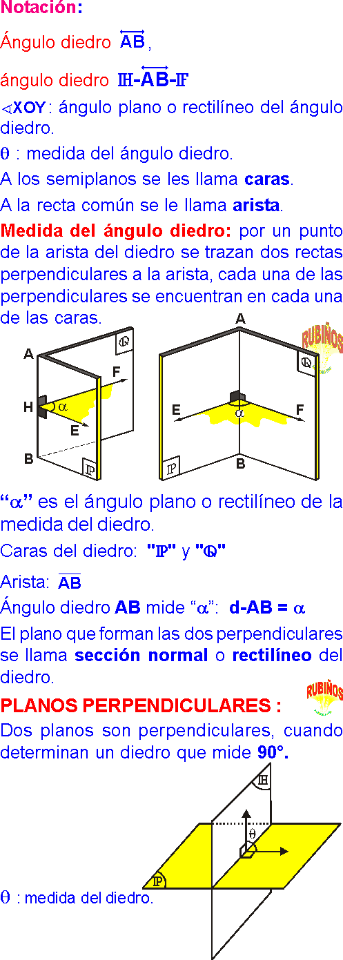 DIEDROS Y TRIEDROS GEOMETRIA DEL ESPACIO FÓRMULAS Y PROPIEDADES PDF