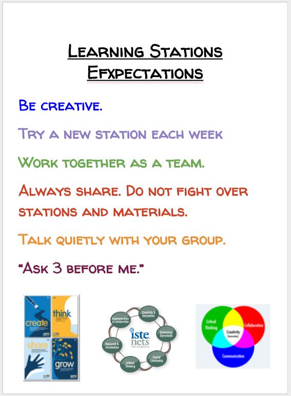 Adventures in Library: How to Have Successful Learning and Making ...