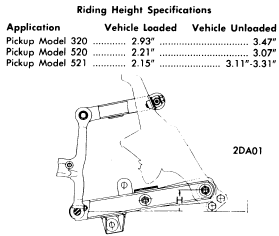 repair-manuals: 1962-72 Nissan Datsun Wheel Alignment Guide