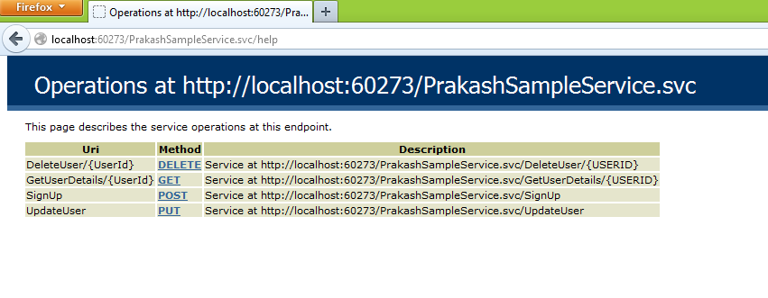 PRAKASH BLOG: WCF Restful Service example. PRAKASH BLOG: WCF Restful Service example.