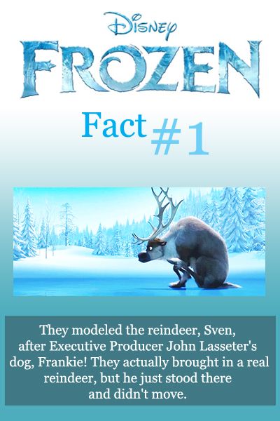 Animated Film Reviews: Fun Disney Facts
