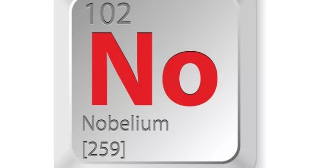 ROLscience: Datos y curiosidades sobre el nobelio