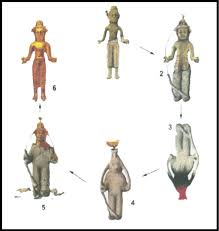 Manusia Purba Masa Perundagian