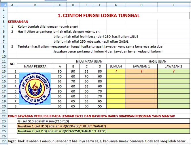 LPK INTAN: Fungsi Logika pada Excel Memiliki Dua Jawaban yang Sama Benarnya