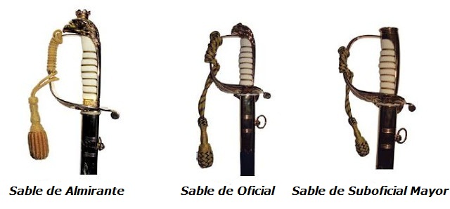 Filanaval Tradicones Marineras El Sable Y Su Significado