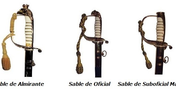 FILANAVAL: TRADICONES MARINERAS ( El Sable y su Significado )