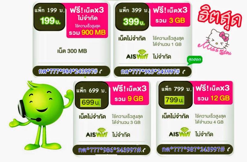 AIS 3G 2100: โปรวันทูคอล,โปรเน็ต ais,โปรเน็ต 12call,โปรเน็ตวันทูคอล ...