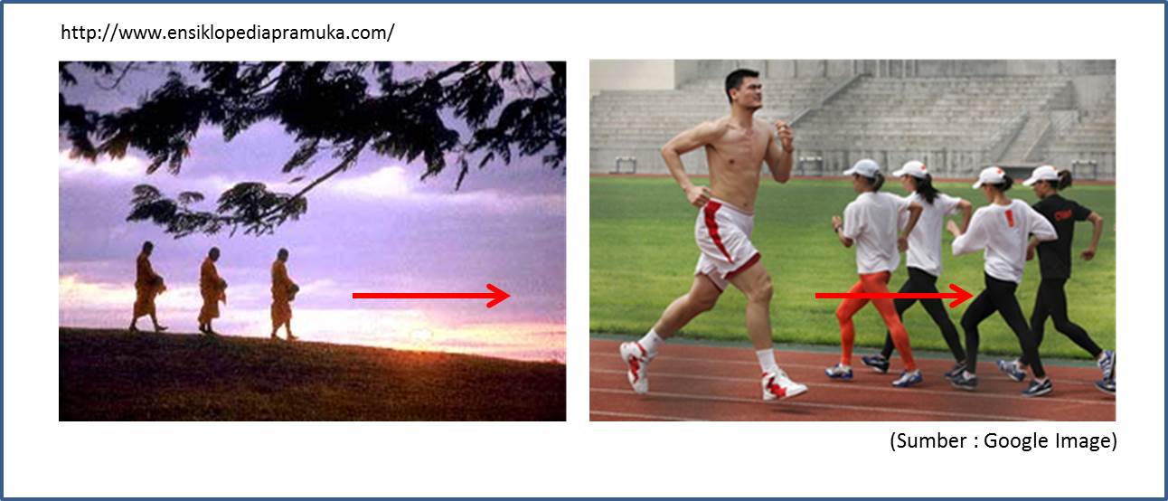 Fotografi & Videografi Pramuka : Teknik Pembingkaian Gambar (Framing)