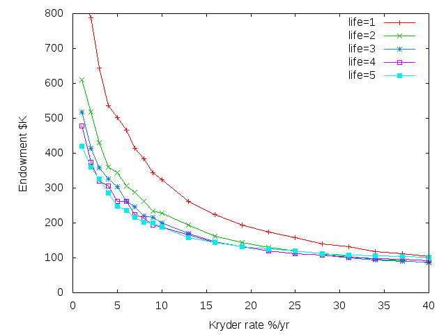 DSHR's Blog: July 2017