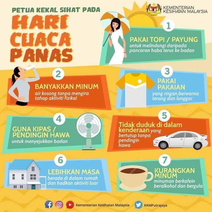 Pusat Rawatan Alternatif UMMI MEDI HERBS: Berhati-hati tanda awal strok ...
