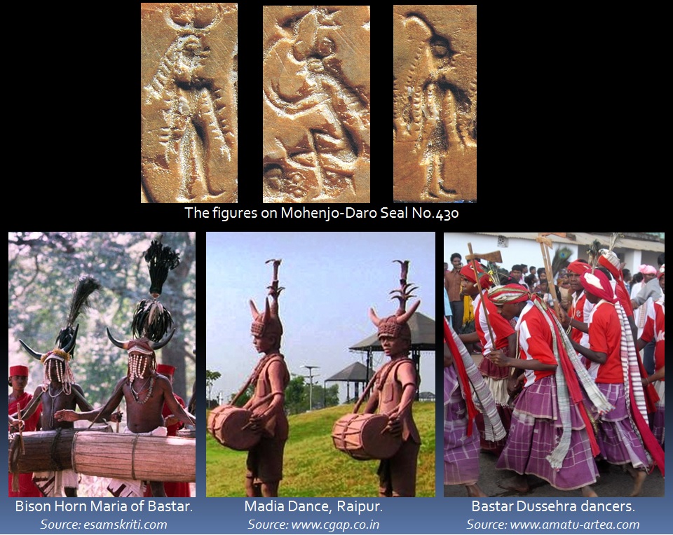 Shiva as Bada Dev: Gond Symbolisms on Indus Seals - Ancient Inquiries