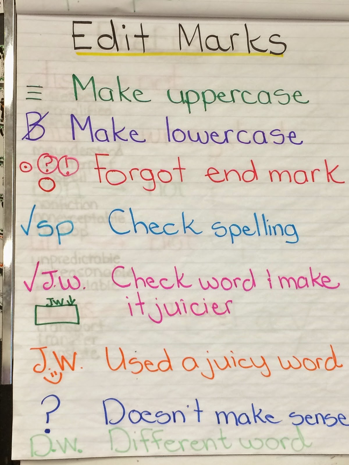 Second Grade with Mrs. A.: Editing Marks