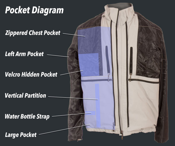 Every Day Is Special: October 10 – National Handbag Day