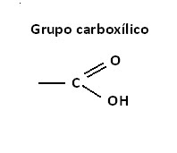 Educa-T: QUÍMICA: FORMULACIÓN ORGÁNICA - Ácidos carboxílicos