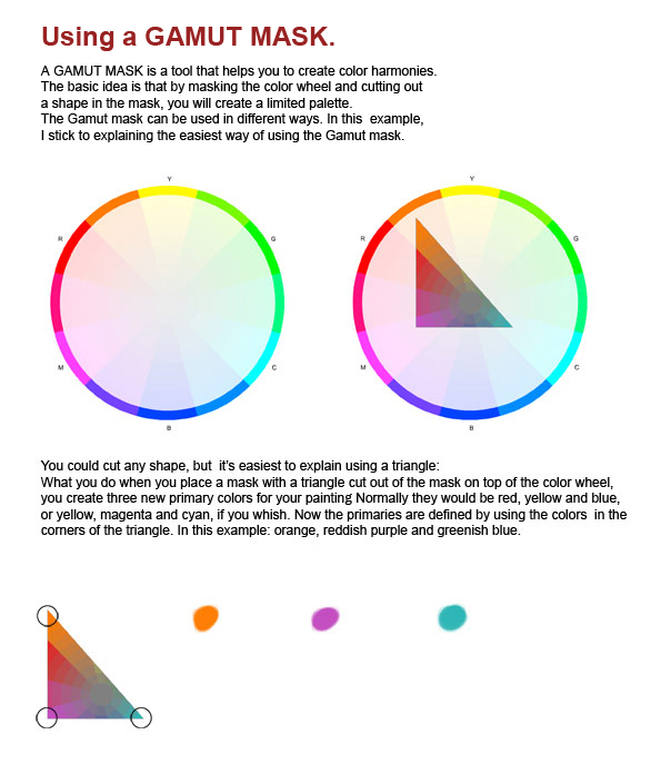 Tulptorials: Using the Gamut mask