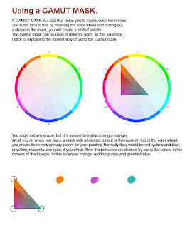 Tulptorials: Using the Gamut mask