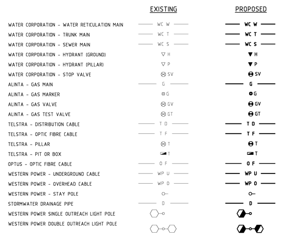 P&ID 기초 : 네이버 블로그