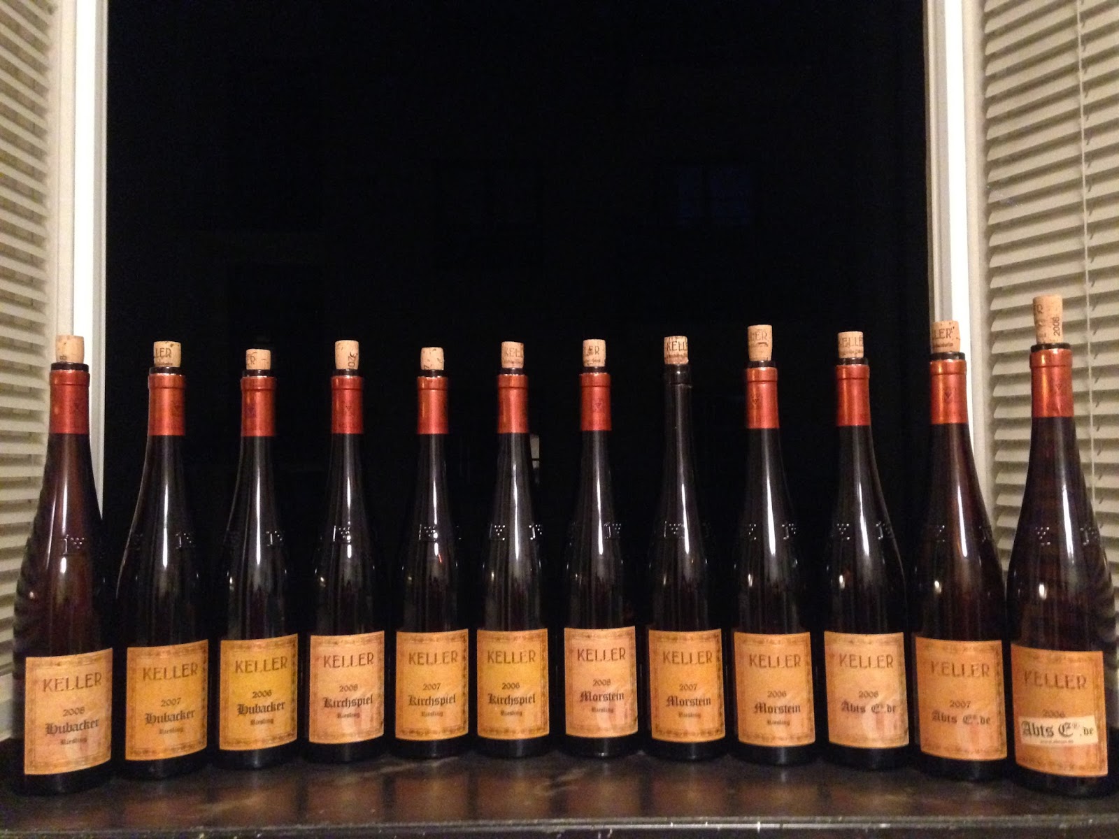 Barolista: Keller, Keller, Keller.....& More Keller!