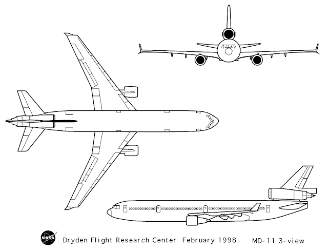 McDonnell Douglas MD-11 - Teknologi