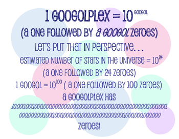 maths-sm: Googol and Googolplex