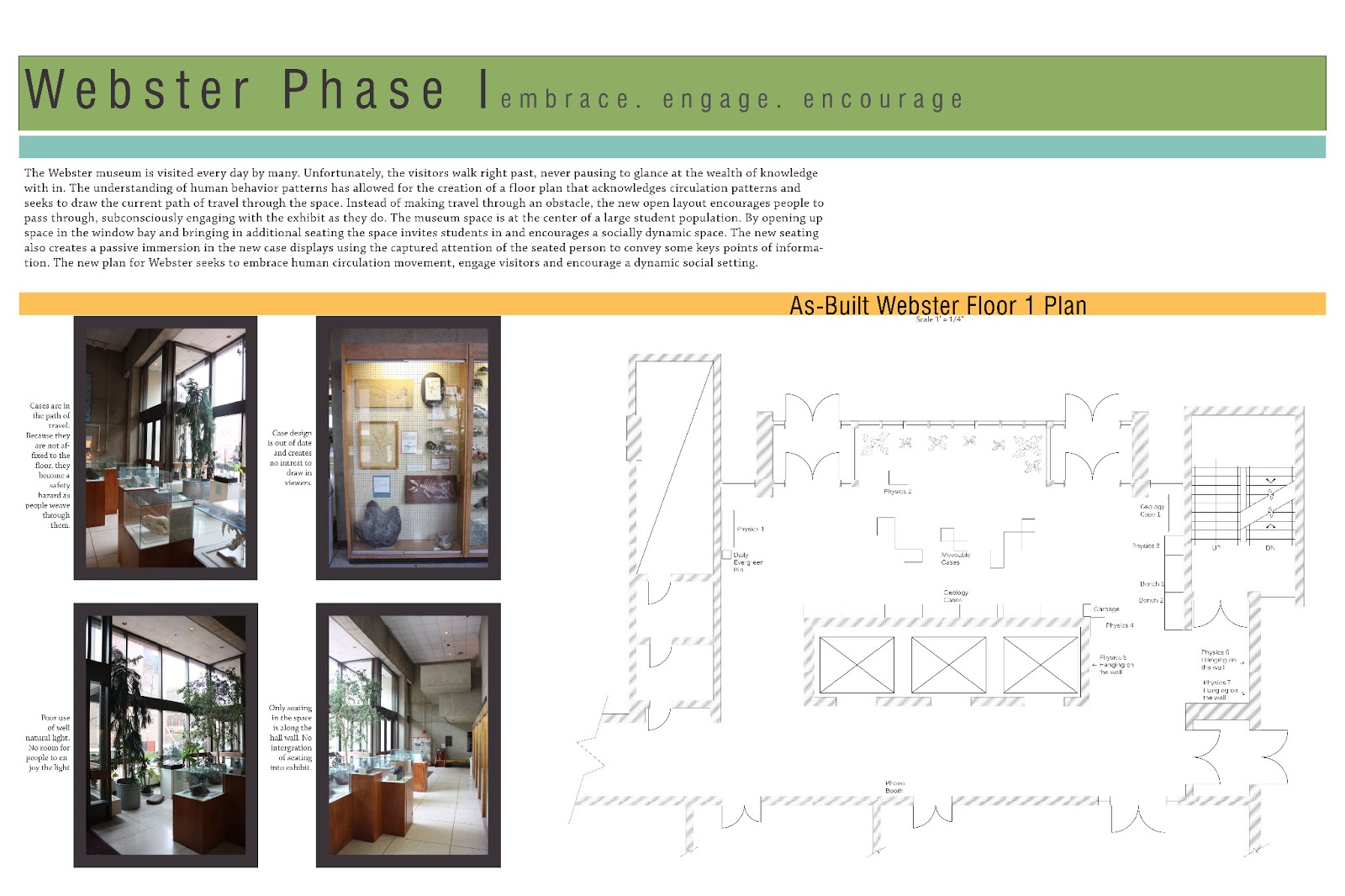 Life as an Interior Design Student at Washington State University.