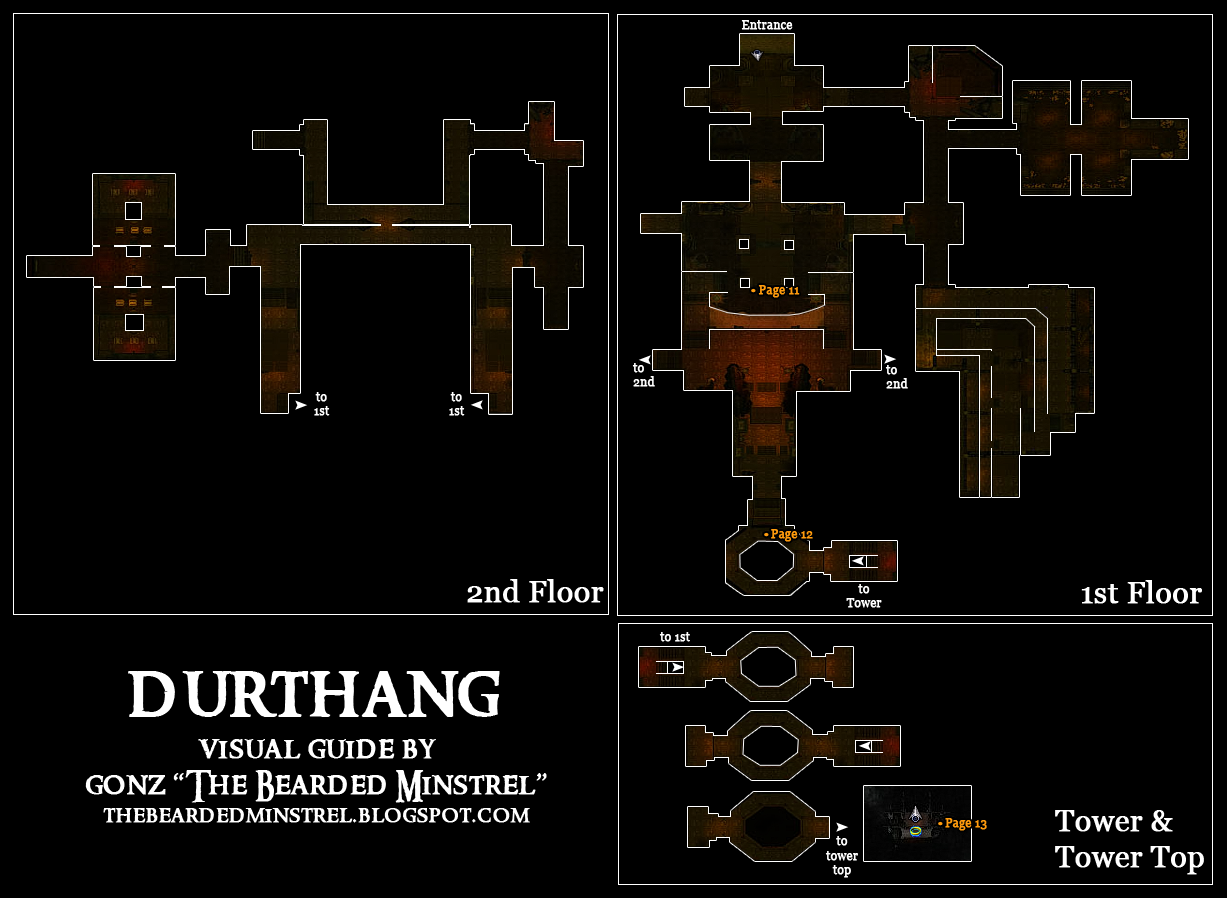 Visual Guide to Udûn