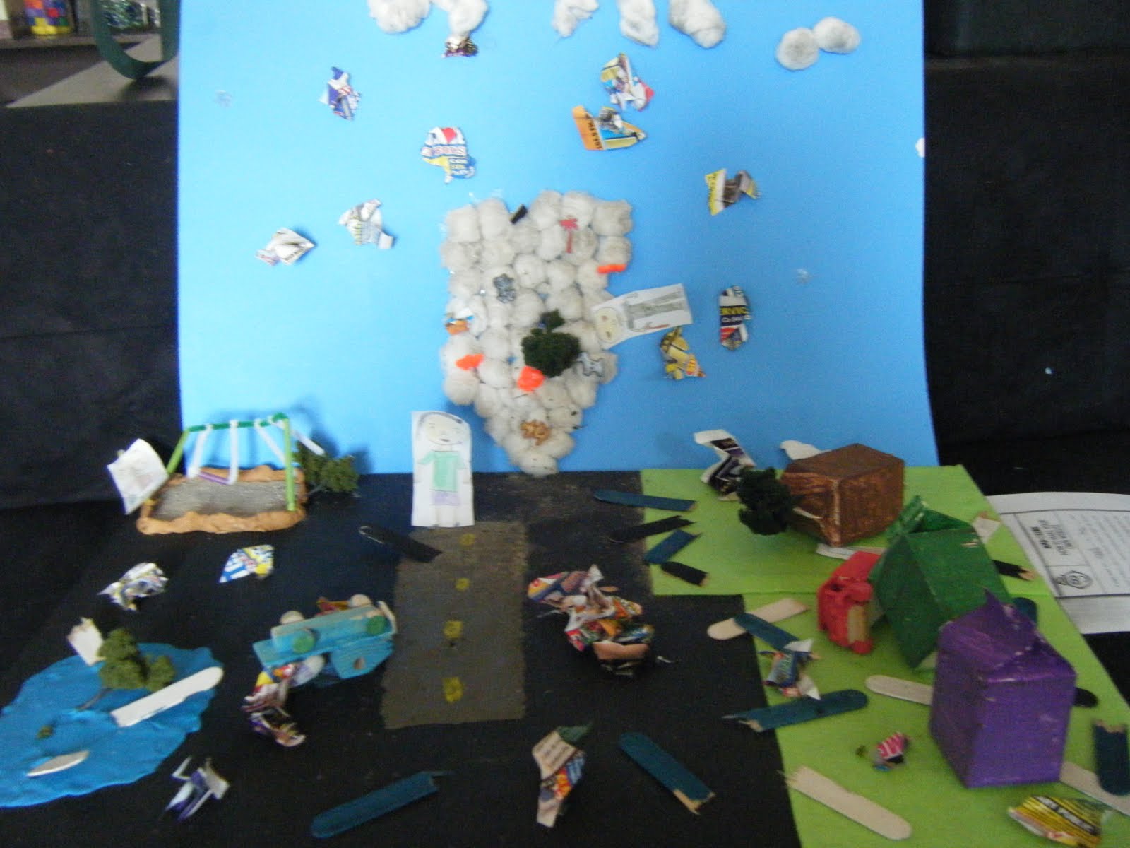 Mission Dolores 5th Grade: Natural Disaster Projects