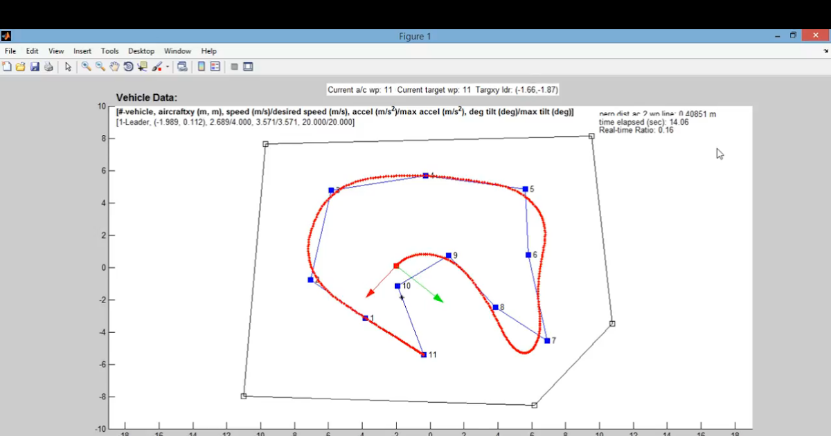 ElectricRCAircraftGuy.com--RC, Arduino, Programming, & Electronics ...