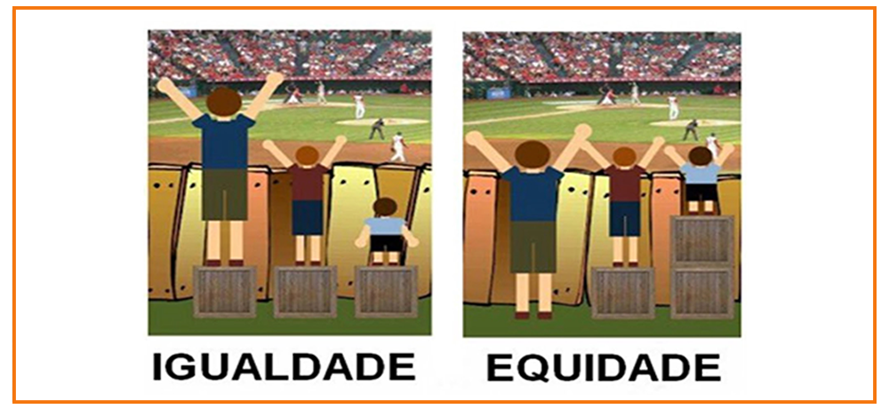 Educa Tube Brasil: Humano Demais: imagem que ilustra o princípio da ...