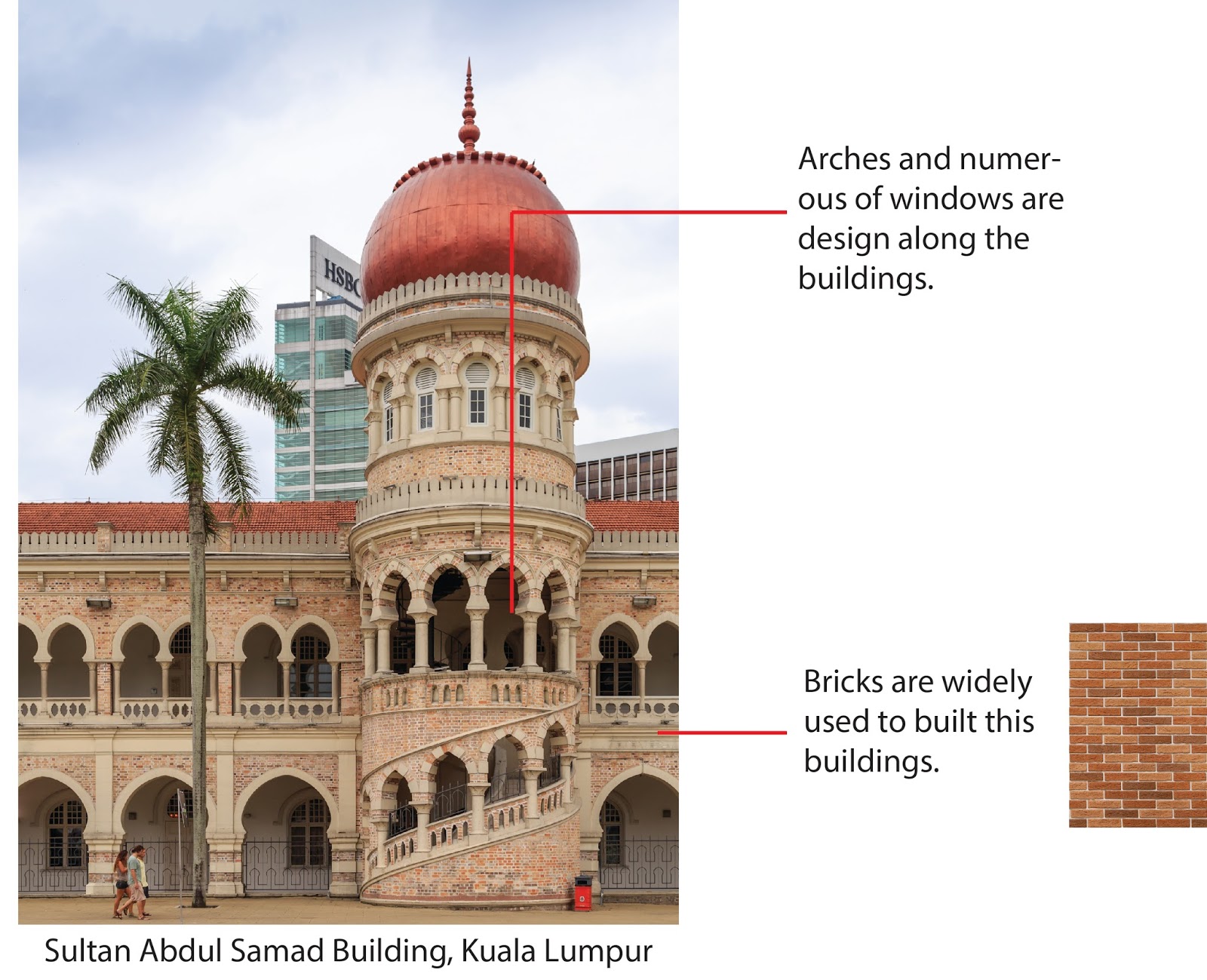 SHUDELEY ARQUITECTURA: Entry 9: Differences between Traditional and ...